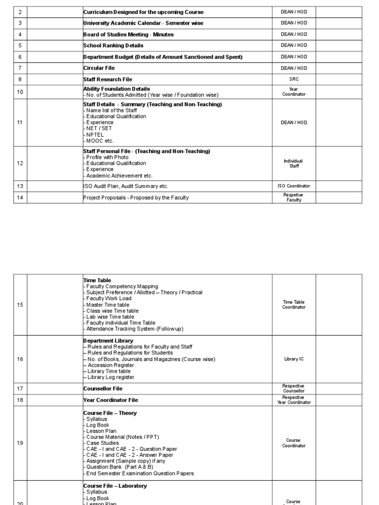 ISO Files | PDF | Test (Assessment) | Pedagogy