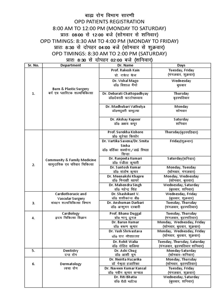 Complete Opd Schedule For Aiims Rishikesh Pdf Medicine