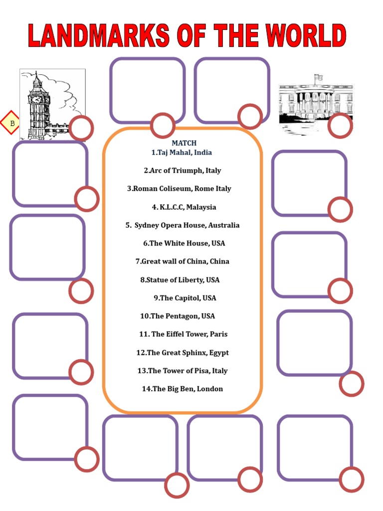 Iconic World Landmarks List | PDF