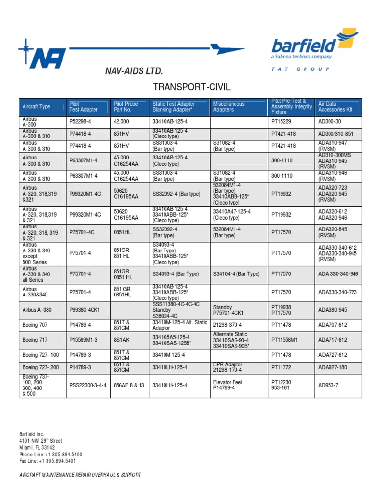Aircraft Pitot Test Adapters List | PDF