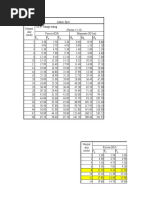 Bowles - Soil Spring Constant For Pile (Chapter 16) | PDF