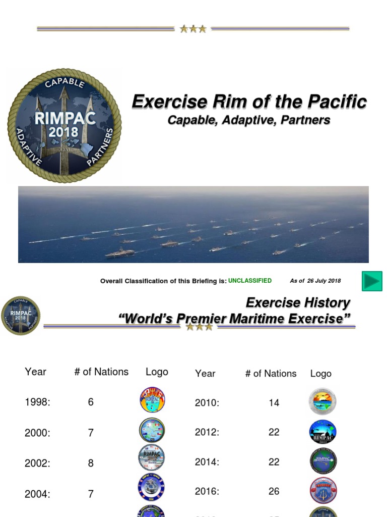 RIMPAC 2018 Exercise Overview and Data | PDF | Military Science | Military