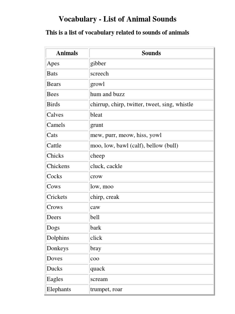 List of Animals Sounds | PDF