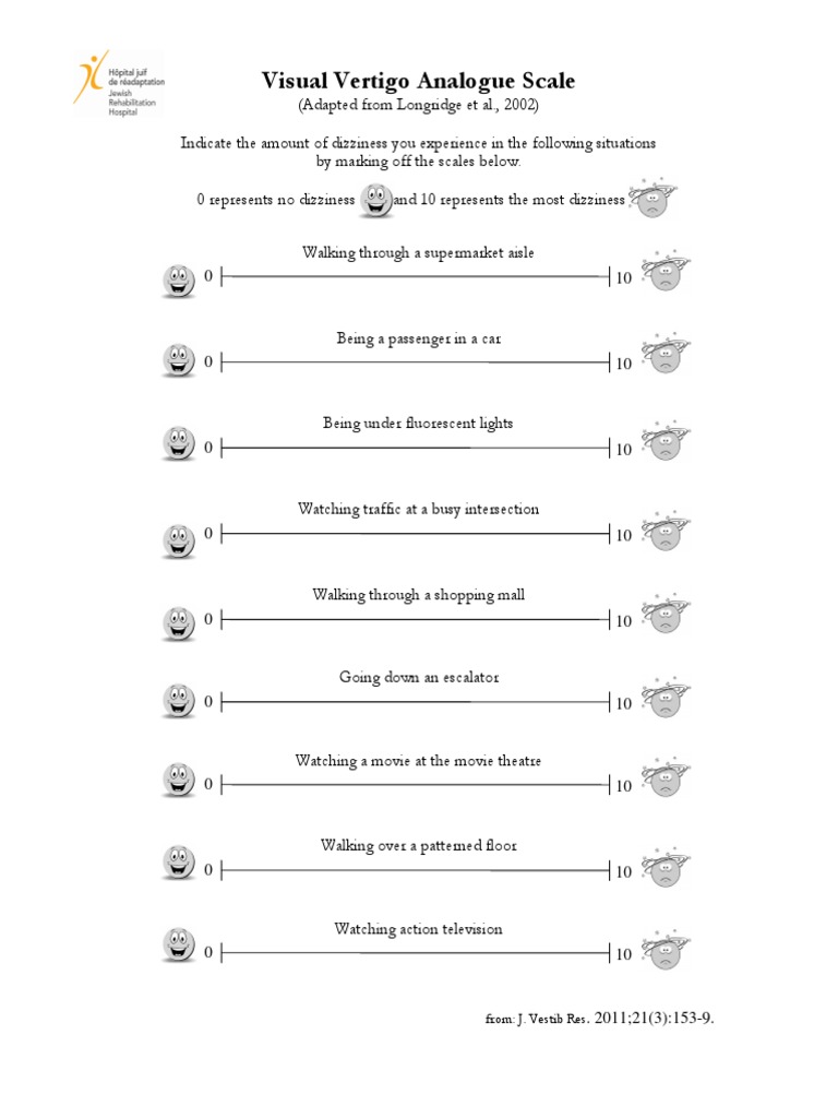 Visual Vertigo Analog Scale | PDF | Vertigo | Nature