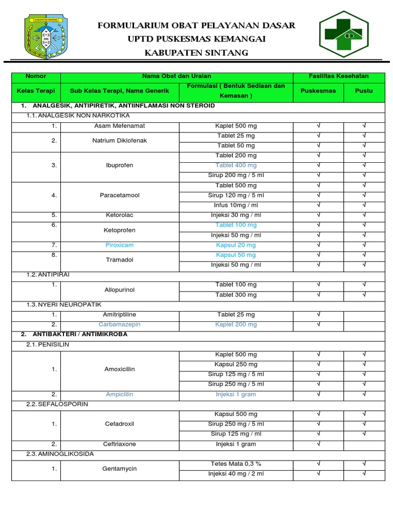 Formularium Obat Uptd Puskesmas Kemangai Baru | PDF | Organisasi ...