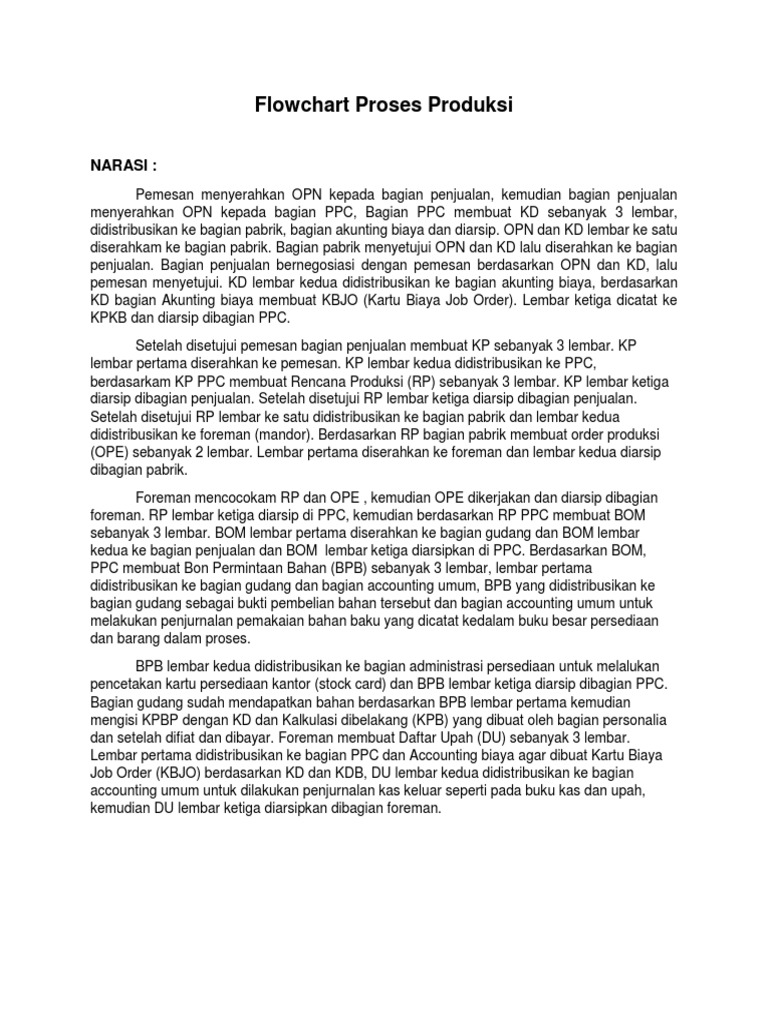 Flowchart Proses Produksi Manufaktur | PDF