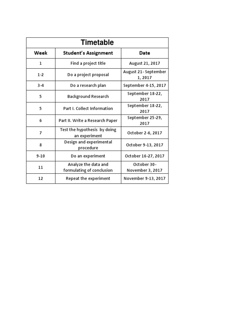 Timetable | PDF | Experiment | Hypothesis
