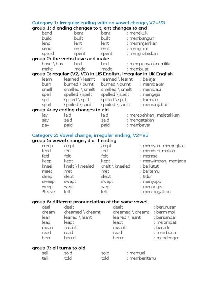 MTK Akar Pangkat | PDF
