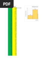 Caustic Density Table | PDF | Sodium Hydroxide | Chemistry
