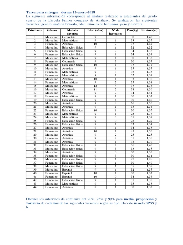 Advanced Modern Algebra - Joseph J. Rotman | PDF | Enseñanza de ...
