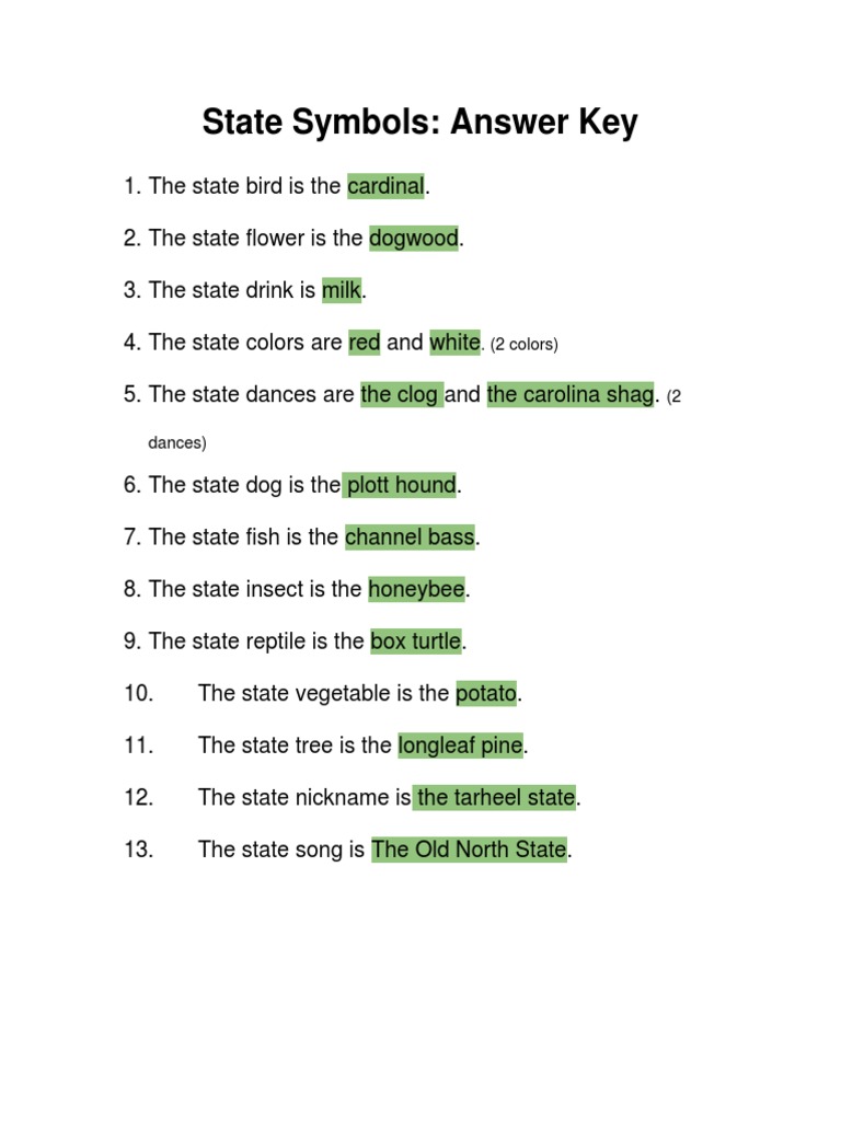 North Carolina State Symbols Guide | PDF | Science & Mathematics
