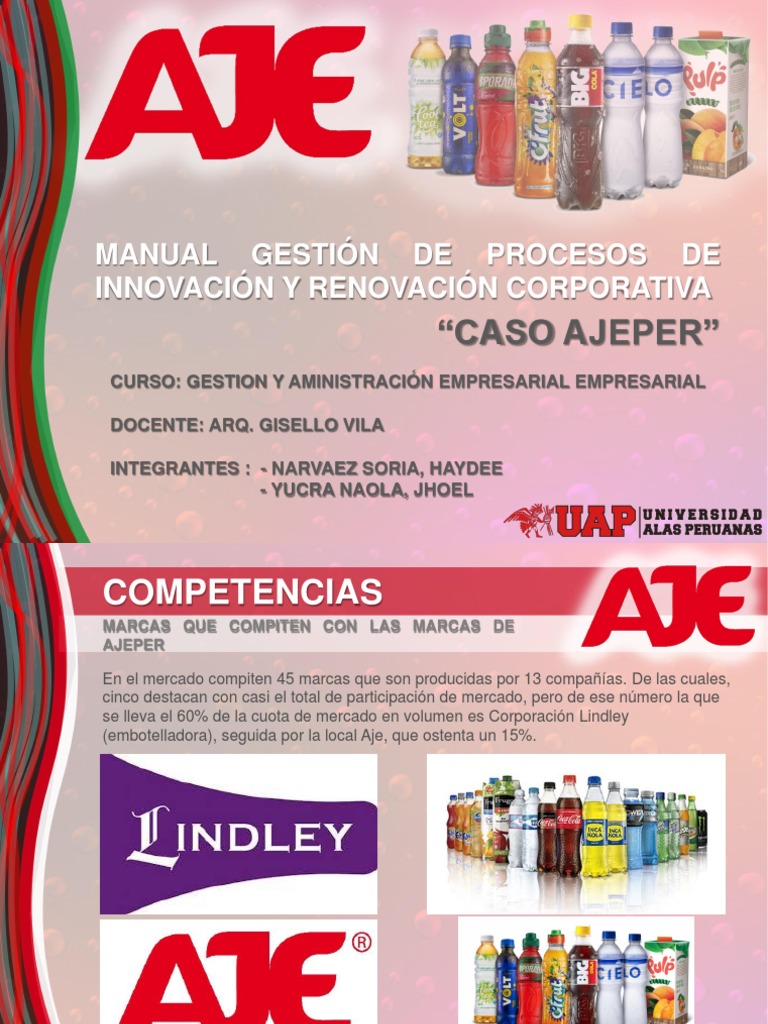 Trabajo Ajeper | PDF | Business | Bebidas