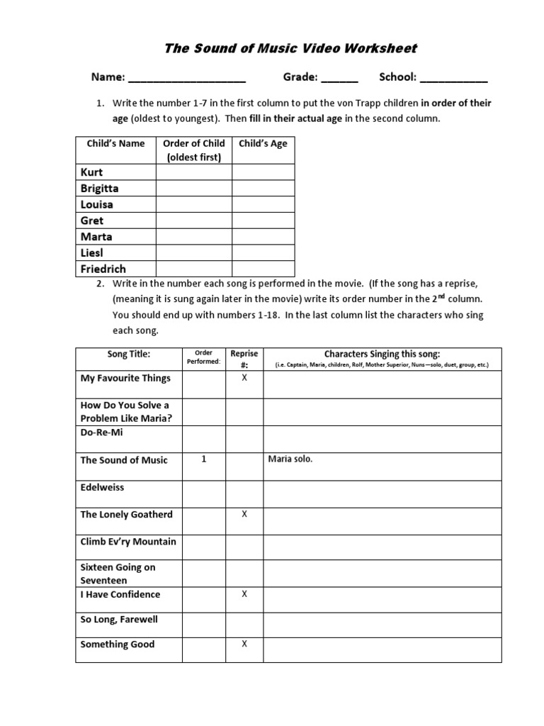 Sound of Music Character Ages Worksheet | PDF | Songs | Performing Arts