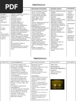 Medio SIM | PDF | Medio de crecimiento | Esterilización (Microbiología)
