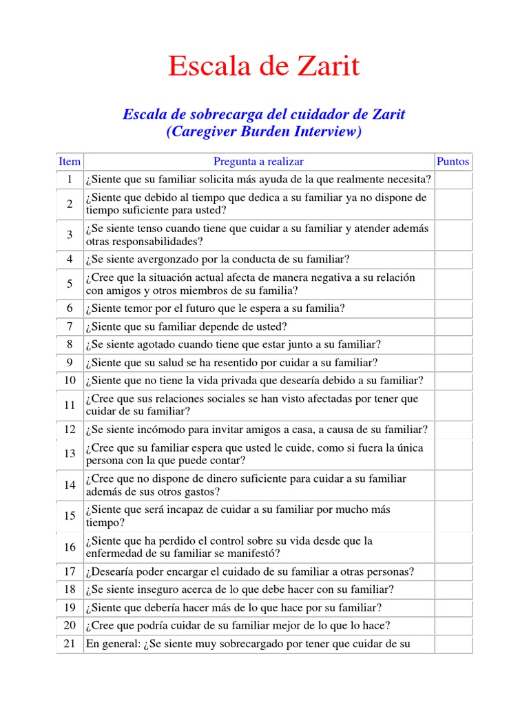 Escala de Zarit de Sobrecarga Del Cuidador | PDF