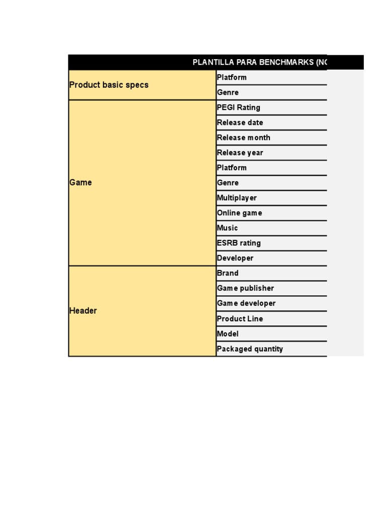 Plantilla Benchmarks | PDF