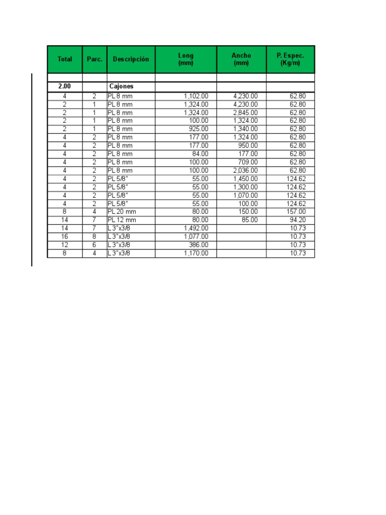 Pesos Acero | PDF | Estocolmo
