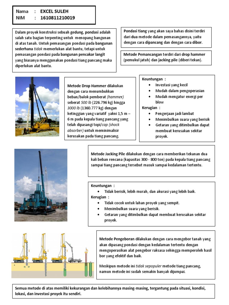 Tugas I Metode Pelaksanaan Konstruksi | PDF