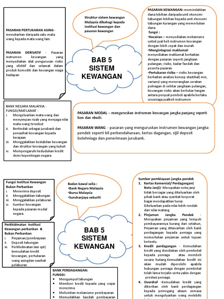 Nota Mind Map 5-8 | PDF