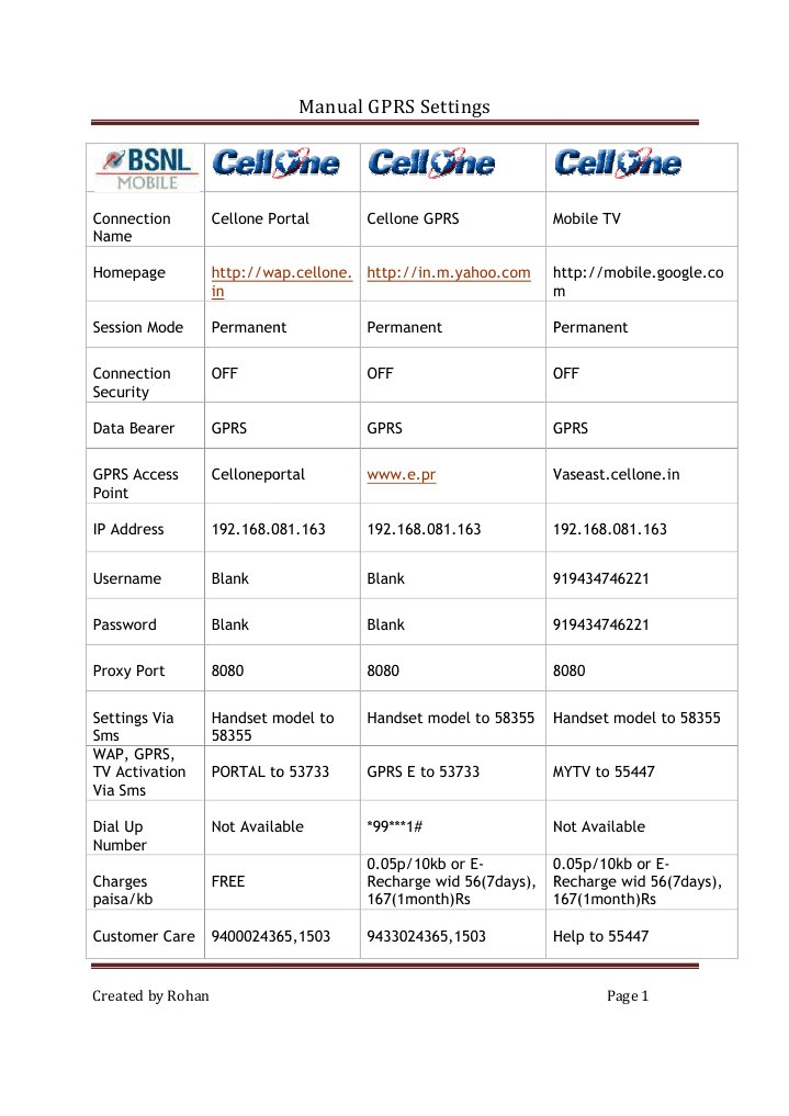 Manual GPRS Settings | PDF | General Packet Radio Service | Mobile ...