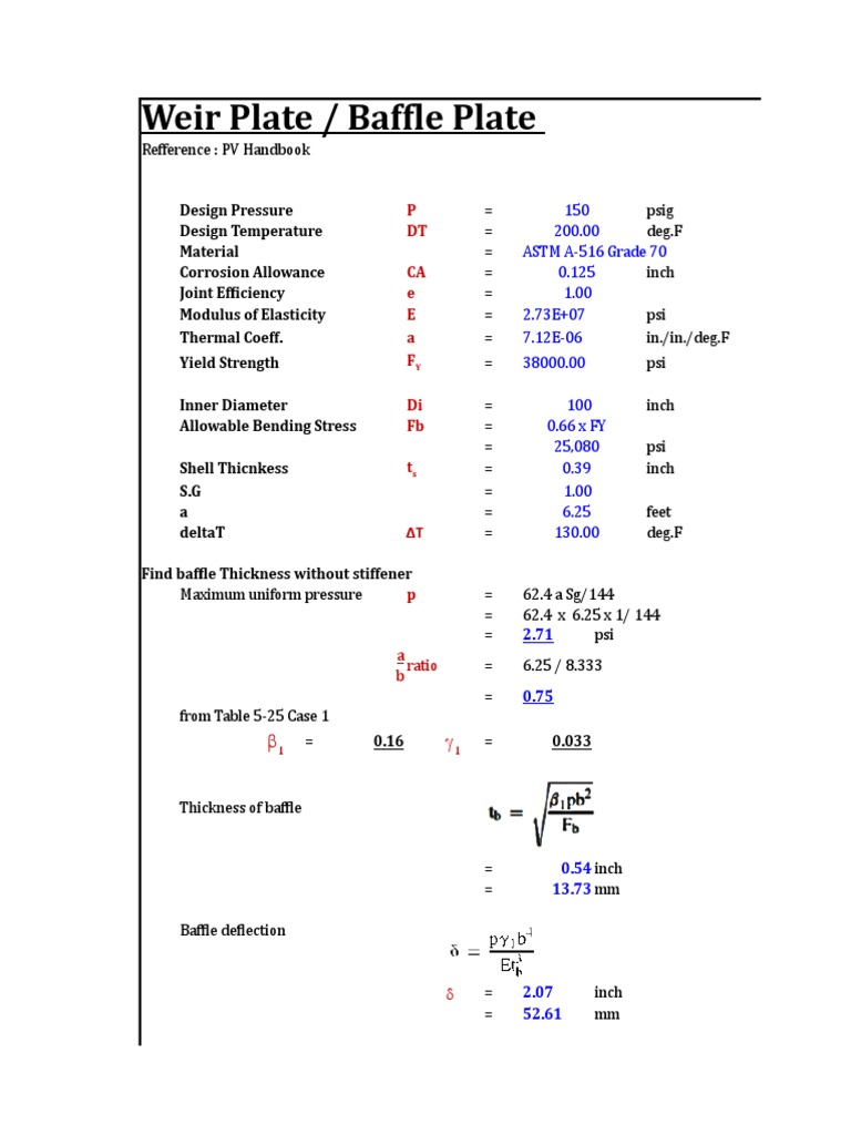 Weir Plate or Baffle Plate Calculation | PDF | Pounds Per Square Inch ...