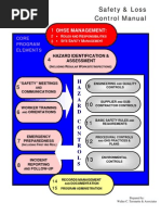 Cimah Regulation | PDF | Emergency Management | Occupational Safety And ...