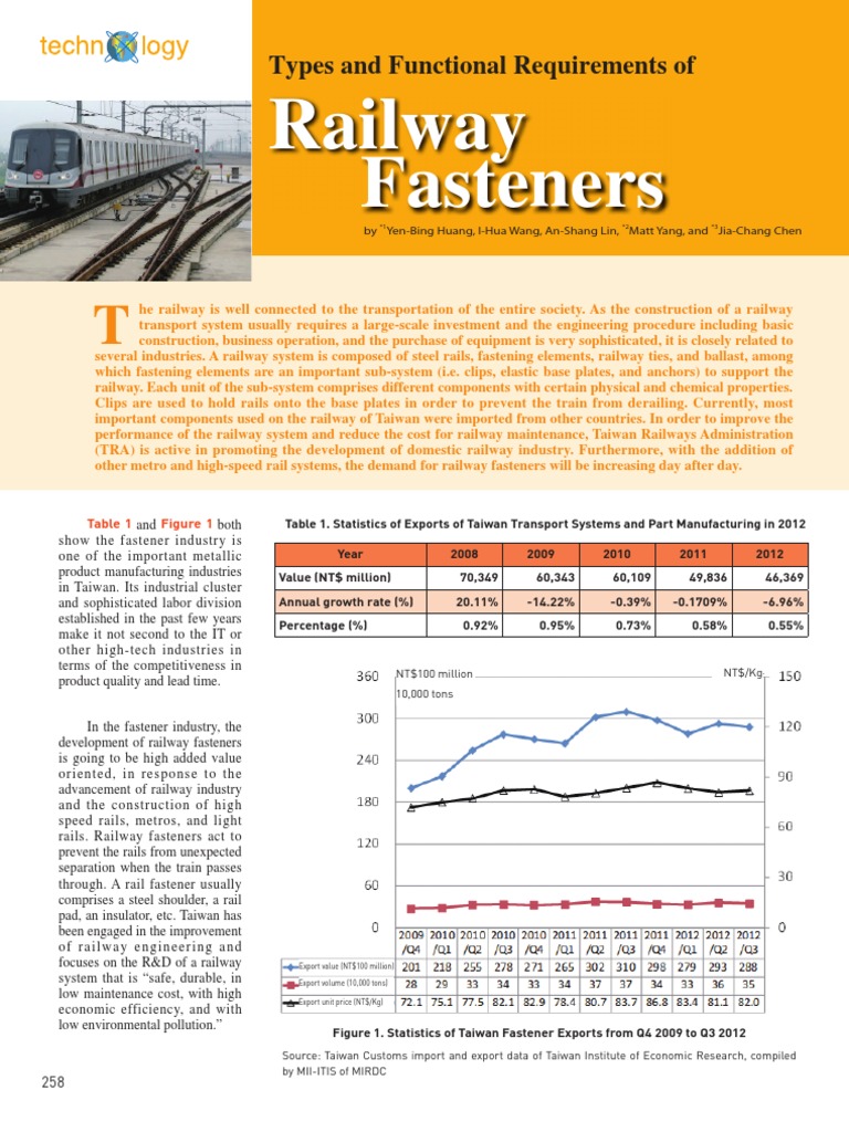 Railway Fastener | PDF | Rail Transport | Steel