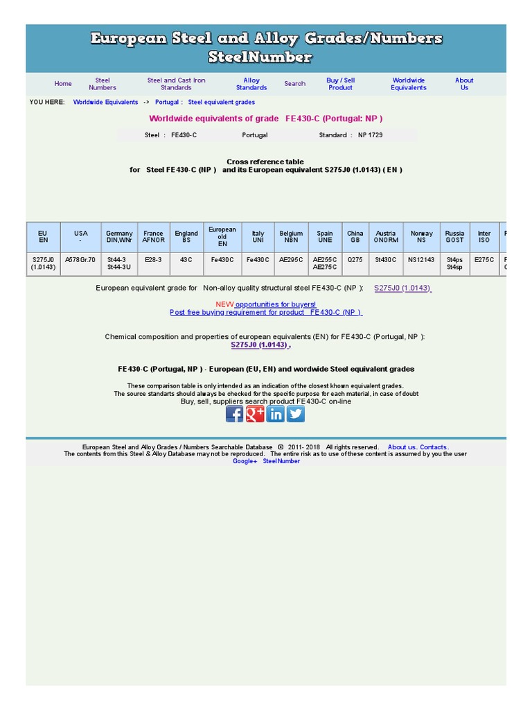 ISO 630-Fe430-C | PDF | Steel | European Union