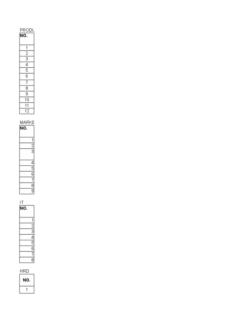 Contoh Kpi Lengkap | PDF