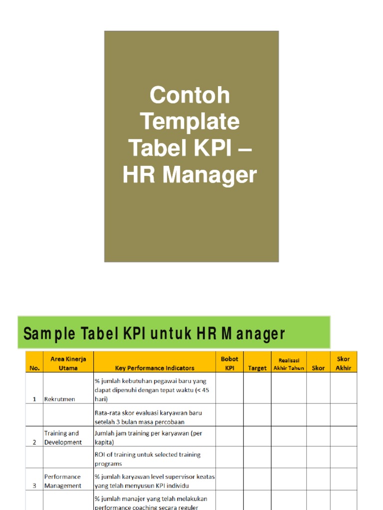 Tabel KPI HR Manager | PDF