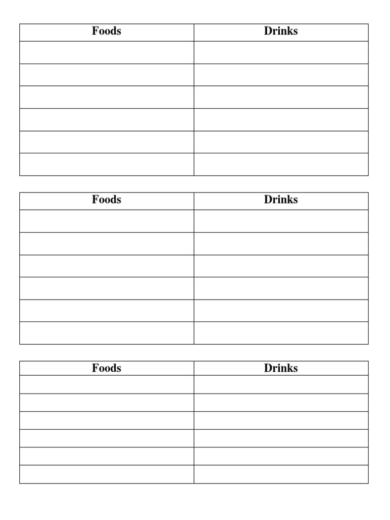 Foods | PDF