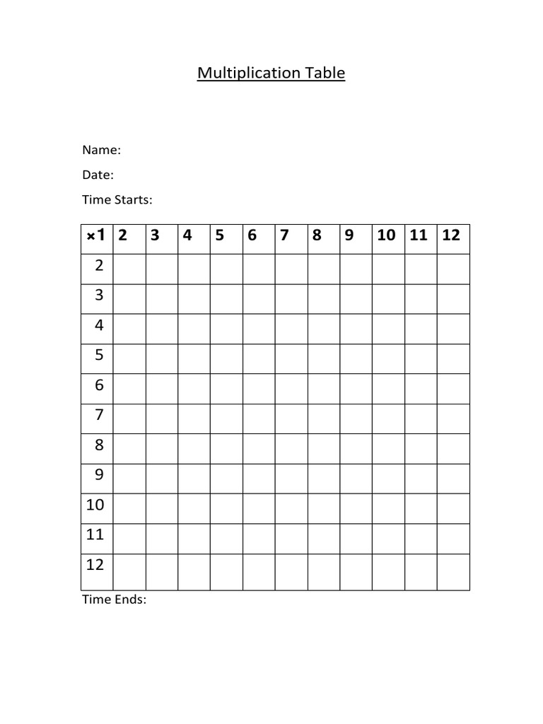 Multiplication Table: Name: Date: Time Starts | PDF
