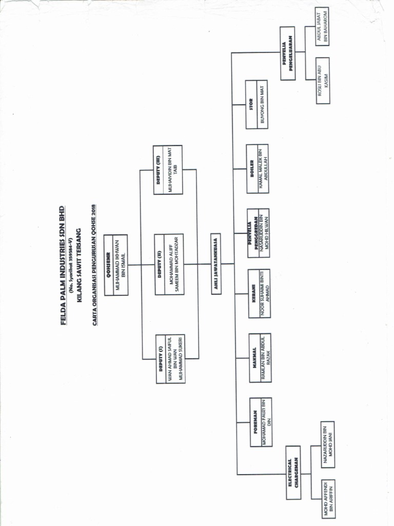 CCF 000011 PDF | PDF