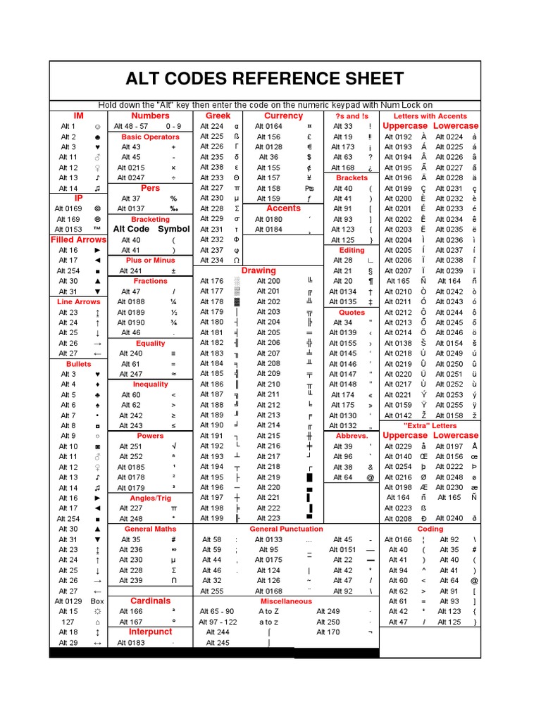 ALT Codes Reference Sheet | Download Free PDF | Writing | Collation