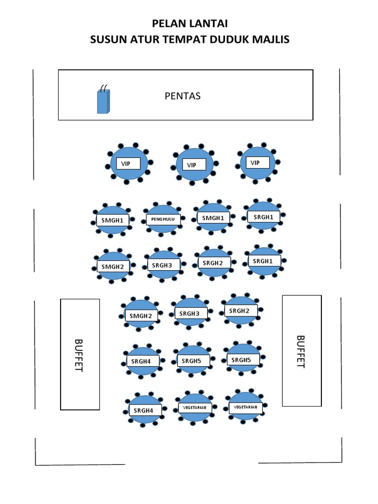 Social Emotional Checklist | PDF