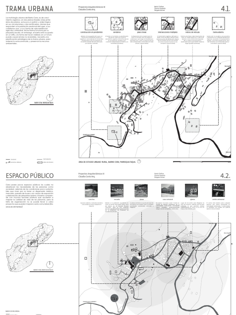 Analisis de Tramas - Urbanas | PDF | Planificación | Agricultura