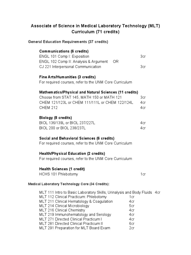 Associate of Science in Medical Laboratory Technology (MLT) Curriculum ...