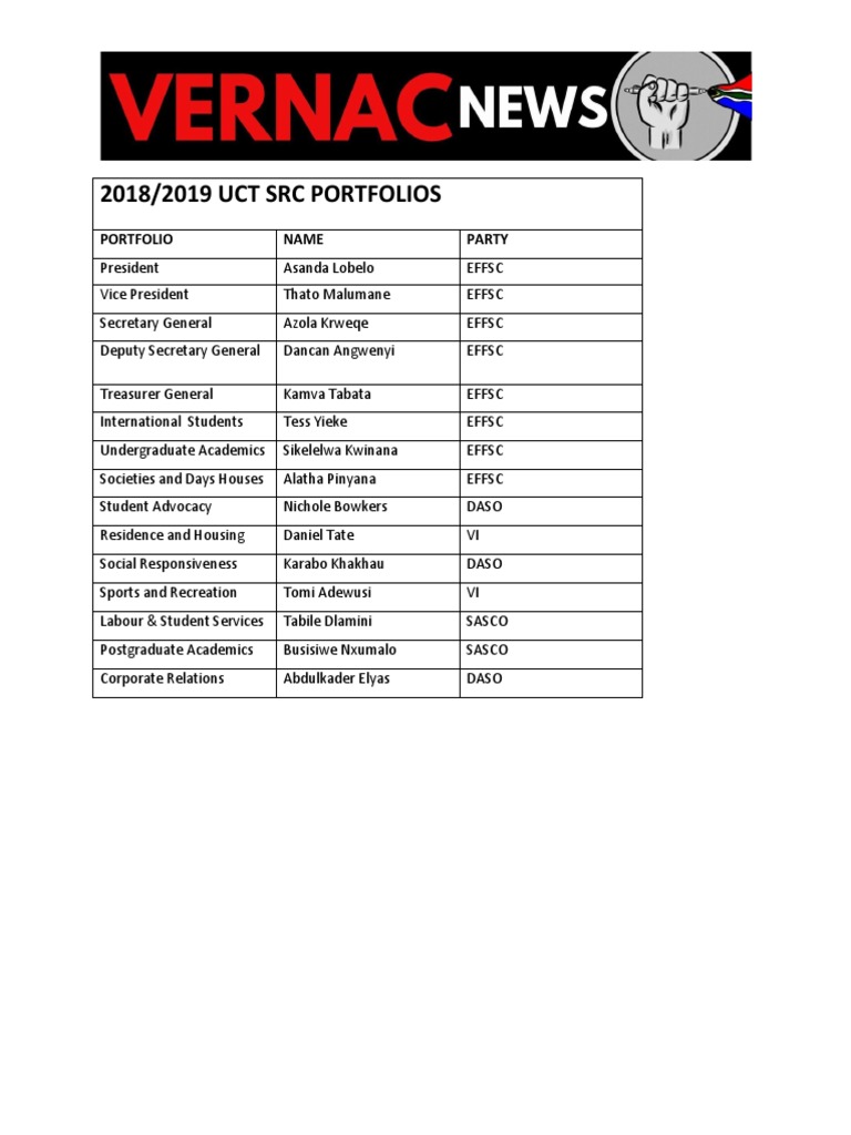 UCT SRC Portfolio | PDF