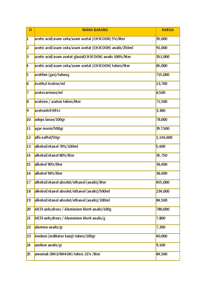 Harga Bahan Kimia | PDF