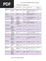Uso y dosis de Dolospam® | PDF | Tableta (Farmacia) | Medicamentos con ...