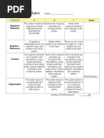 Rubrics-Poster Making | PDF