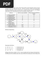 Upload 5 Contoh-Soal PERT CPM 1 | PDF