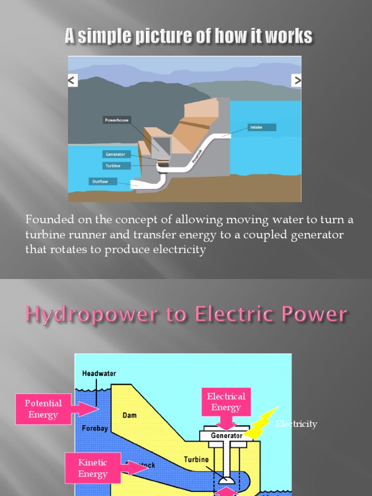 Introduction To Hydropower Presentation | PDF | Hydroelectricity ...