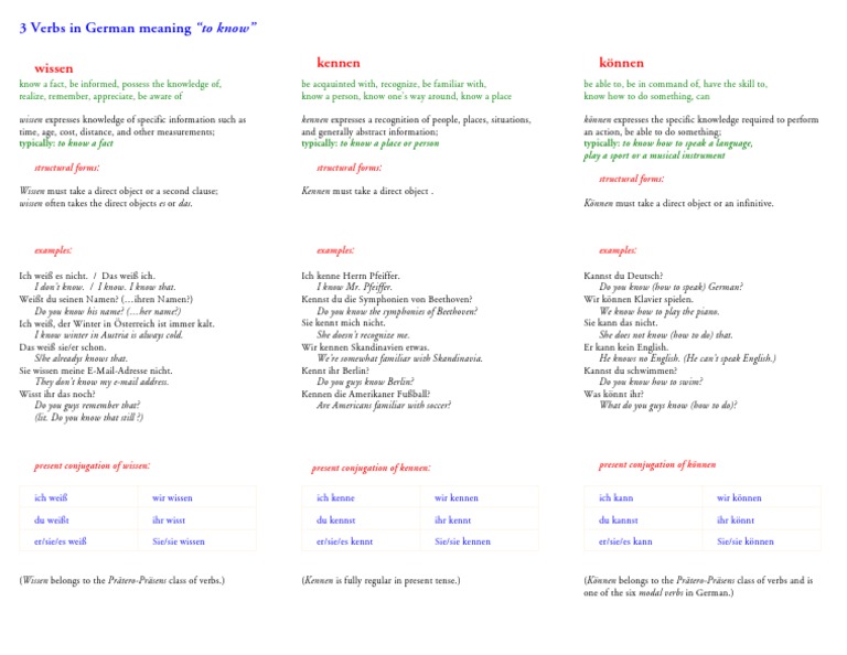 Conjugation of German Verbs: Wissen & Kennen | PDF | Languages ...