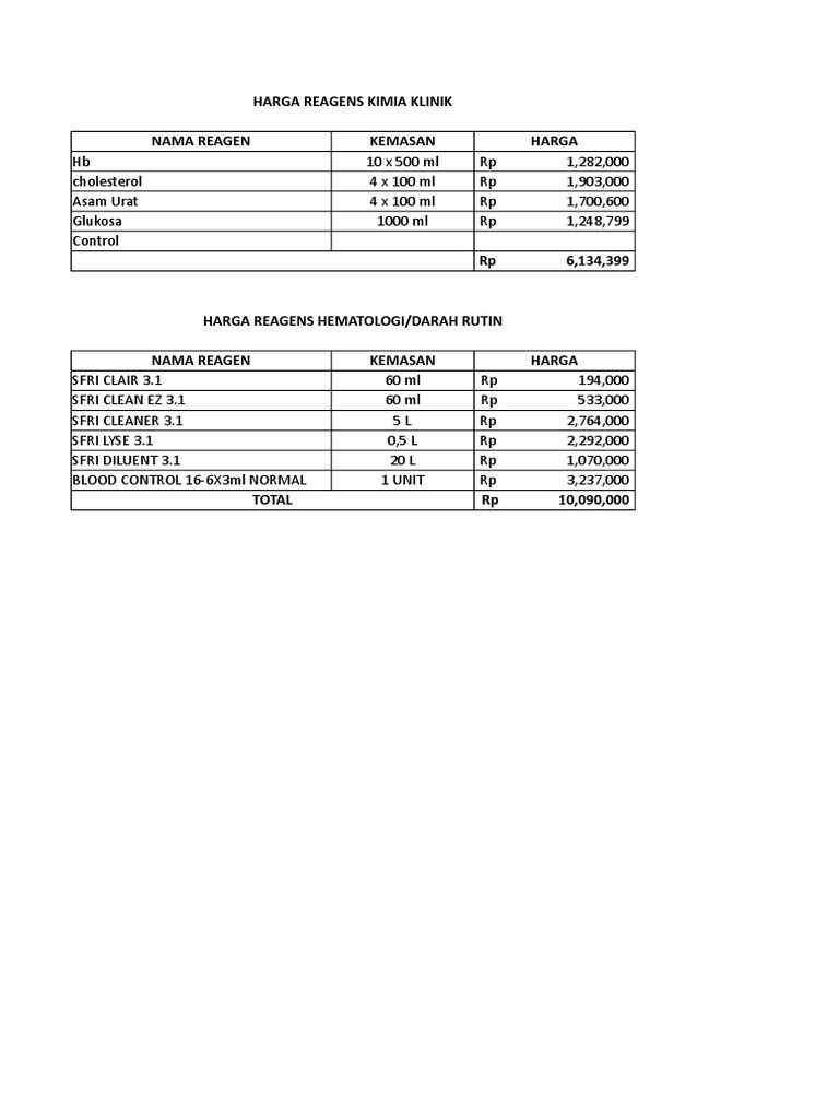 Daftar Harga Reagen Kimia Klinik 2023 | PDF