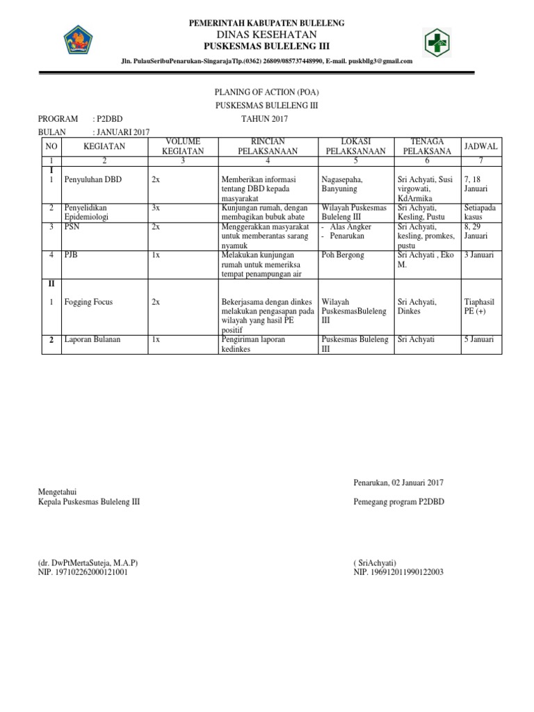 POA P2 DBD Sri | PDF