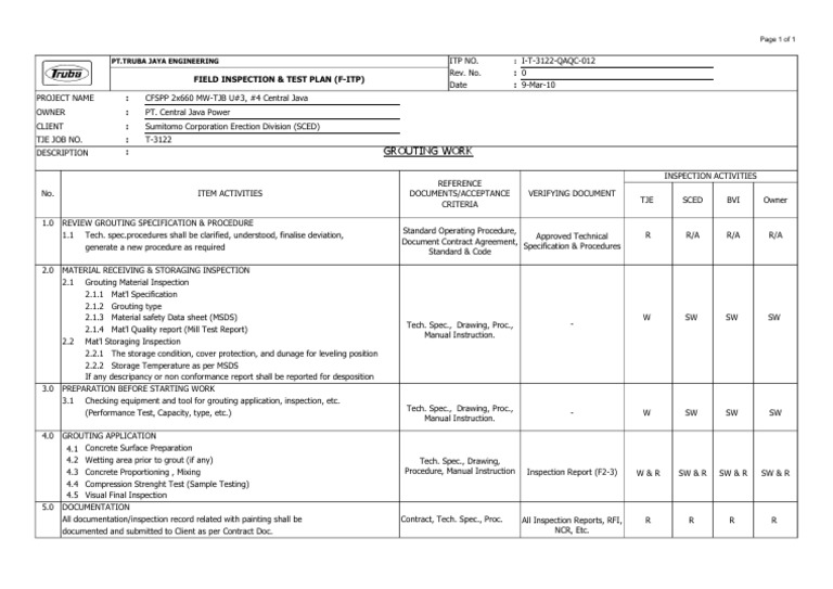 Grouting | PDF | Specification (Technical Standard) | Engineering