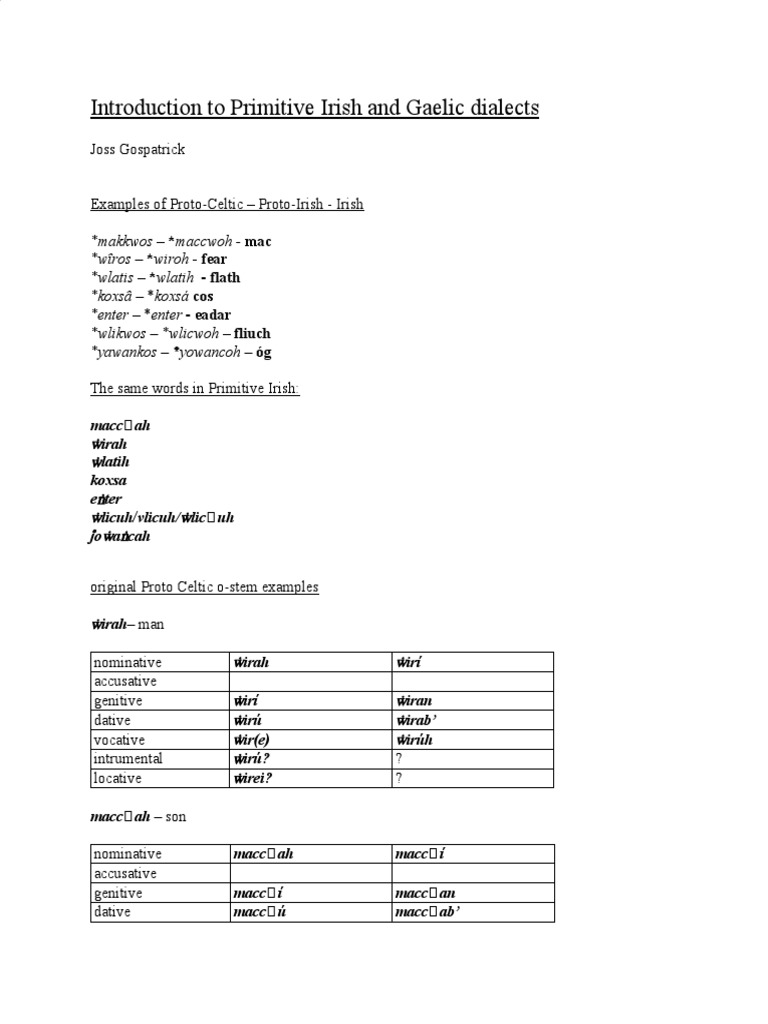 Introduction To Primitive Irish and Gaelic Dialects | PDF | Irish ...