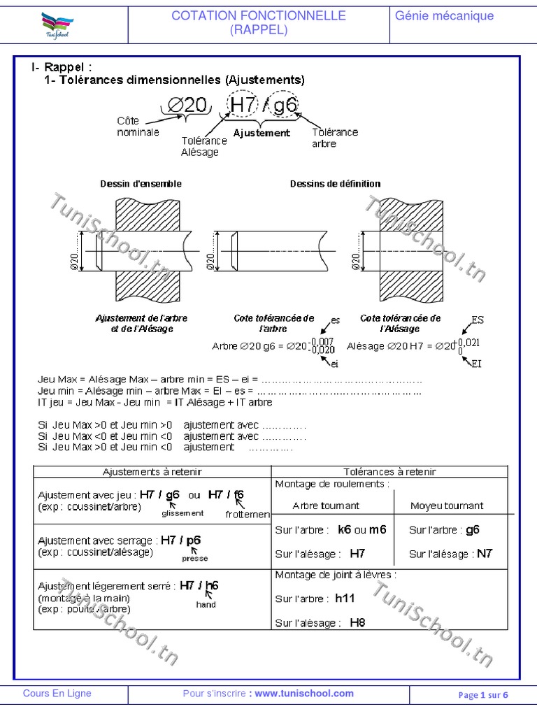 Cotation Fonctionn | PDF | Science des systèmes | Processus d'affaires