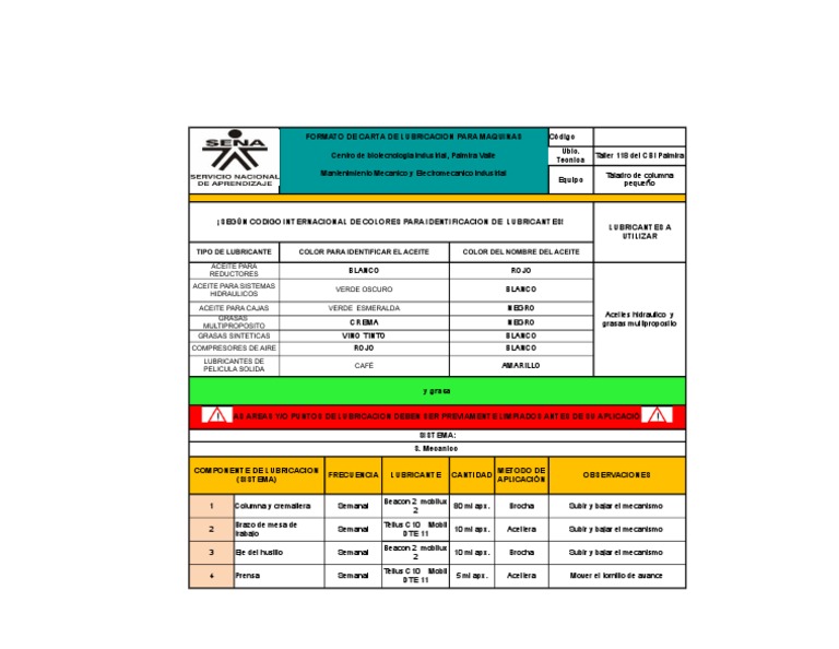 Carta de Lubricacion Taladro | PDF | Perforar | Lubricante